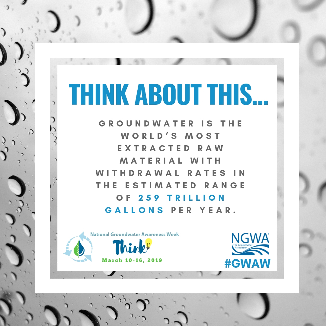 10 Facts About Groundwater – Marion County Wellfield Education Corporation