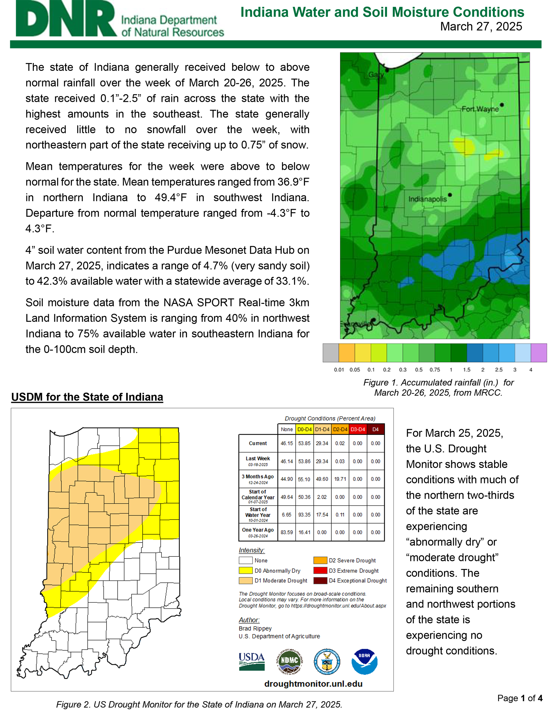 Tracking Indiana Drought Data – Marion County Wellfield Education ...