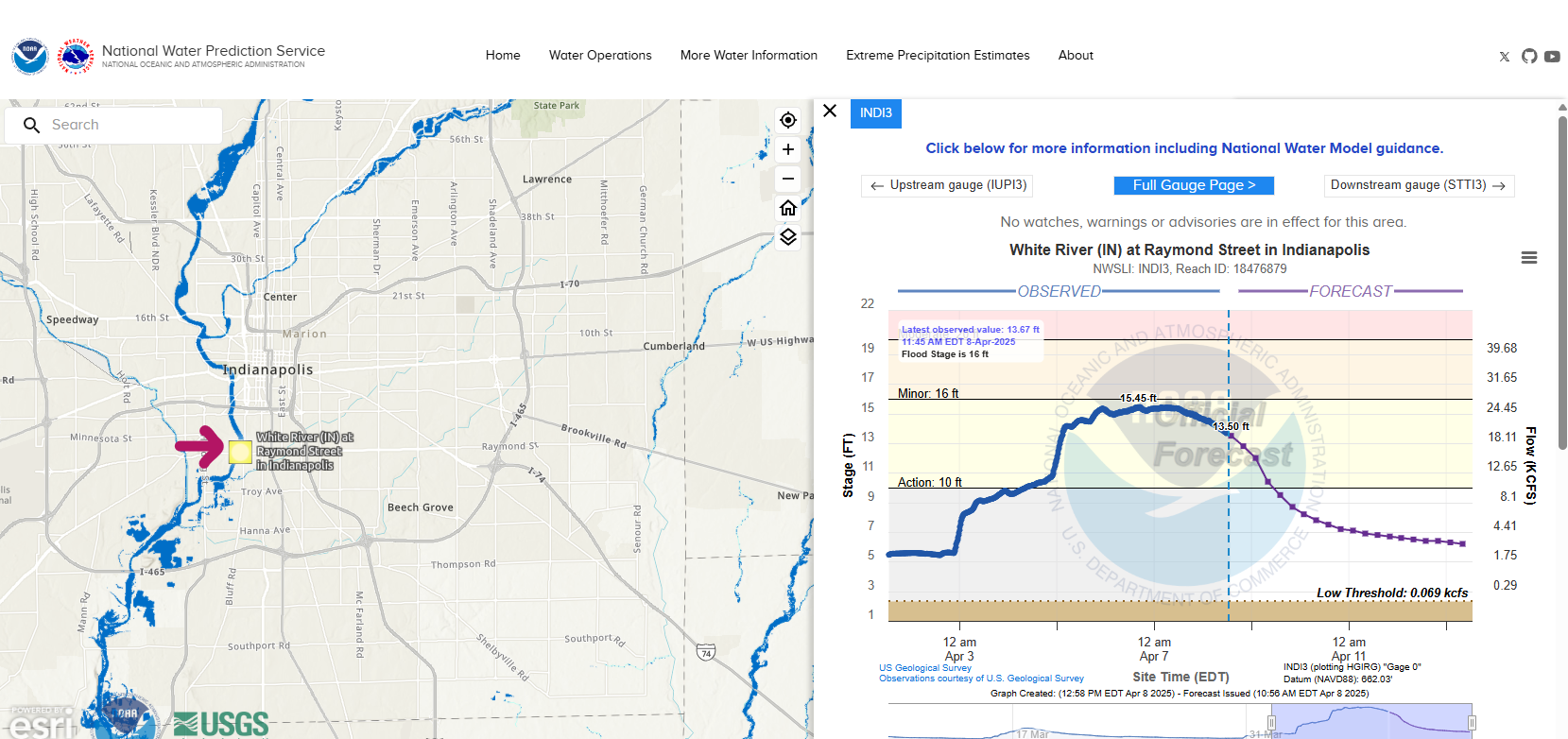 Tracking Indiana Flood Data – MCWEC
