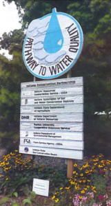 Interact with Water Quality at the Indiana State Fair – Marion County ...